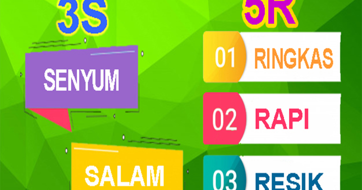 SK SEKOLAH RAMAH 3S dan 5R - Mbah Guru