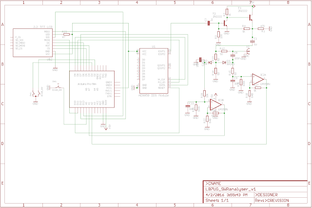 Learn on the fly : A simple standalone antenna analyzer based on ...