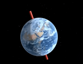 Measurement of Distance and Motion - Notes ~ PradeepEducare