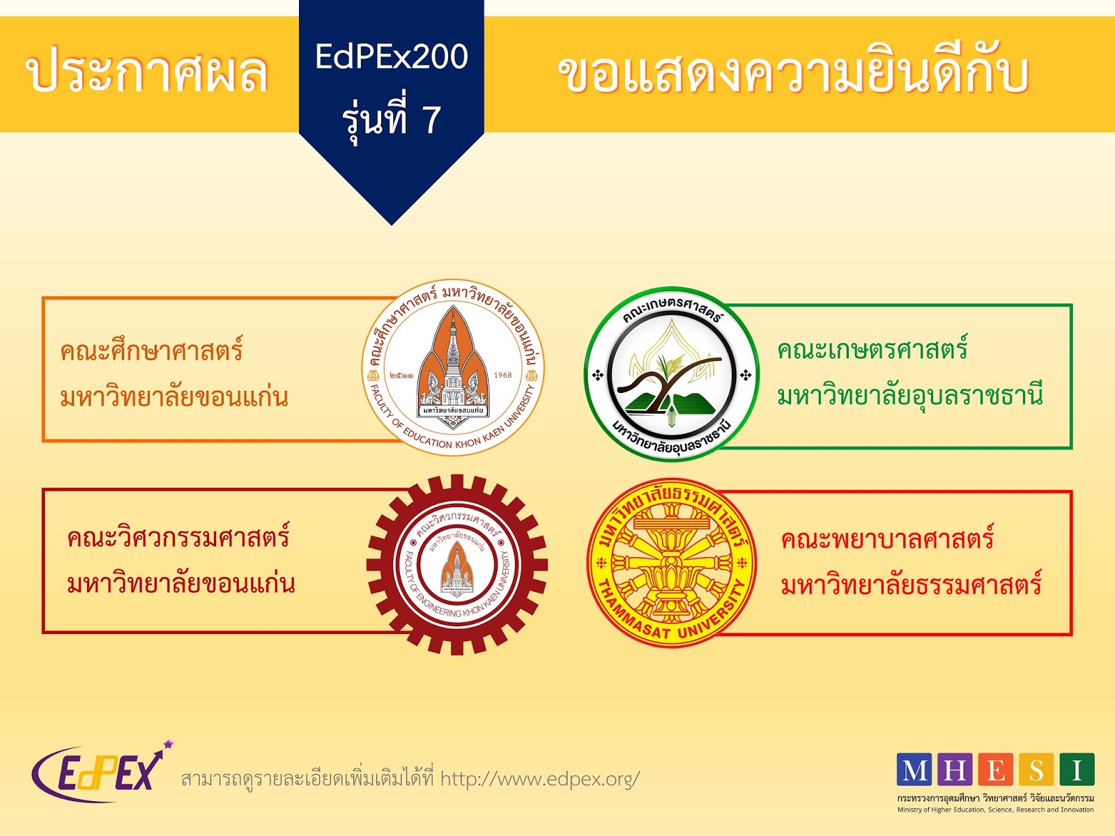 ประกาศผลการพิจารณา โครงการ EdPEx200 รุ่นที่ 7