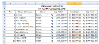 Bagaimana cara format bingkai (Border) dan memberi warna sel/range ...
