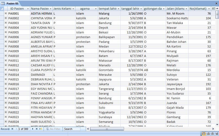 A journey start with education :): Relationship Database Pelayanan ...