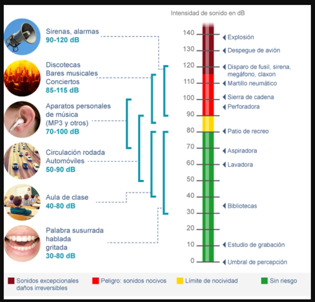 EMS SOLUTIONS INTERNATIONAL by @DrRamonReyesMD marca registrada: OTITIS ...