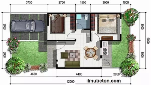 Perhitungan Rab Rumah Tipe 36 Yang Tepat - Jagat Pelajar