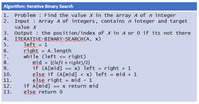 Algoritma dan Struktur Data : Searching, Bisection Method, dan Binary ...