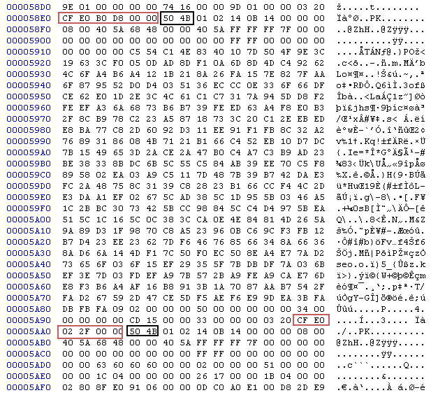 Liras en la red: The APX logic file format