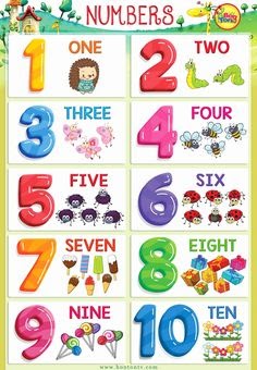 Los numeros en ingles del 1 al10 - The numbers from 1 to 10: Los ...