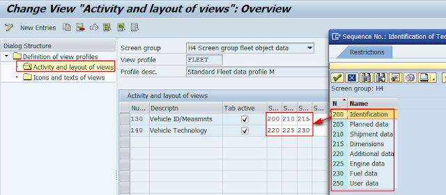 SAP Consultant,Bangladesh: PM Fleet Objects and Configuration Process