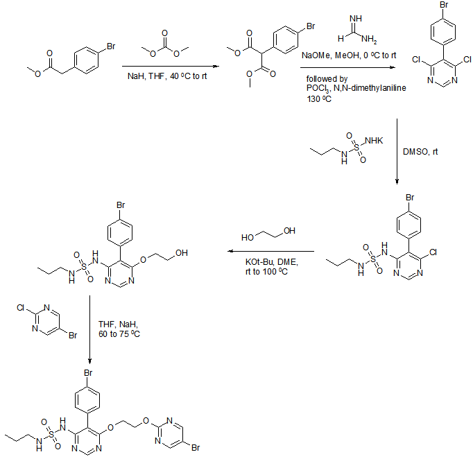 Modern Medicines: Macitentan | Endothelin Receptor Antagonist ...