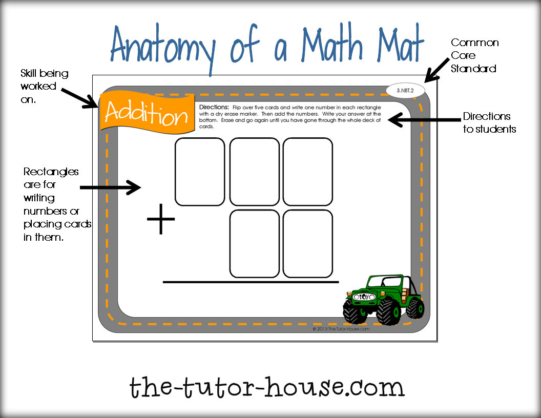 Common Core Activities: Math Stations or Centers in a Snap!