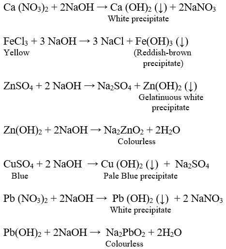 Revision Notes for Uses of Ammonium Hydroxide & Sodium Hydroxide Class ...