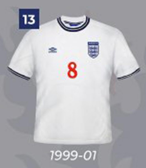Full England Home Kit History 1966-2018 - What's to Come in 2020 ...