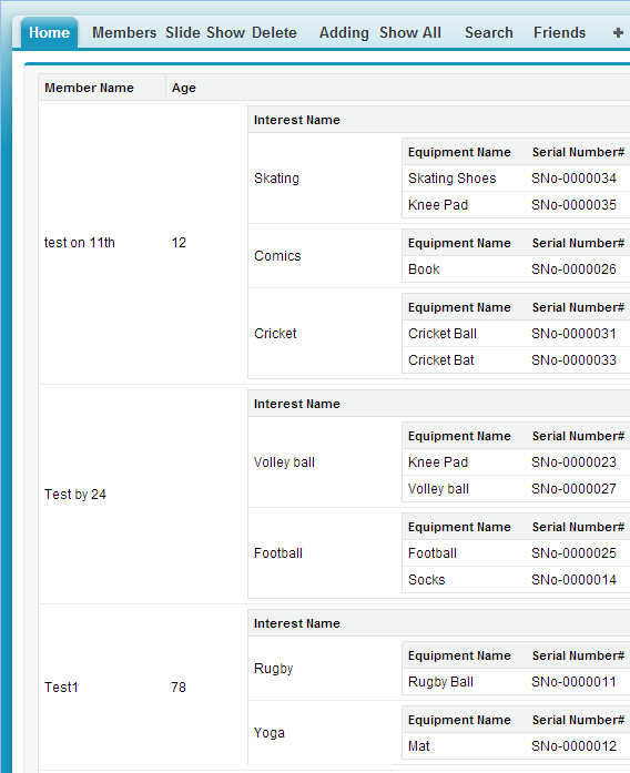 Abhinav's Salesforce Blog: How to display Parent, Child and Grandchild ...