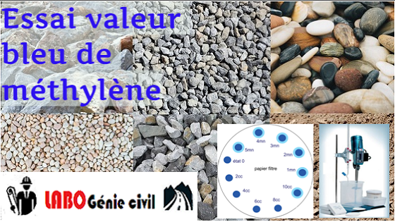Essai au bleu de méthylène des granulats (EN 933-9)