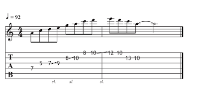 Play THIS Easy Shape Tonight (SOLO IN MINUTES!) | Creative Guitar Studio