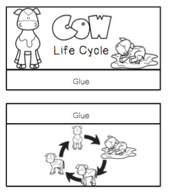 Life Cycles Sequencing Crafts- Cow-Goose-Sheep ~ Preschool Printables