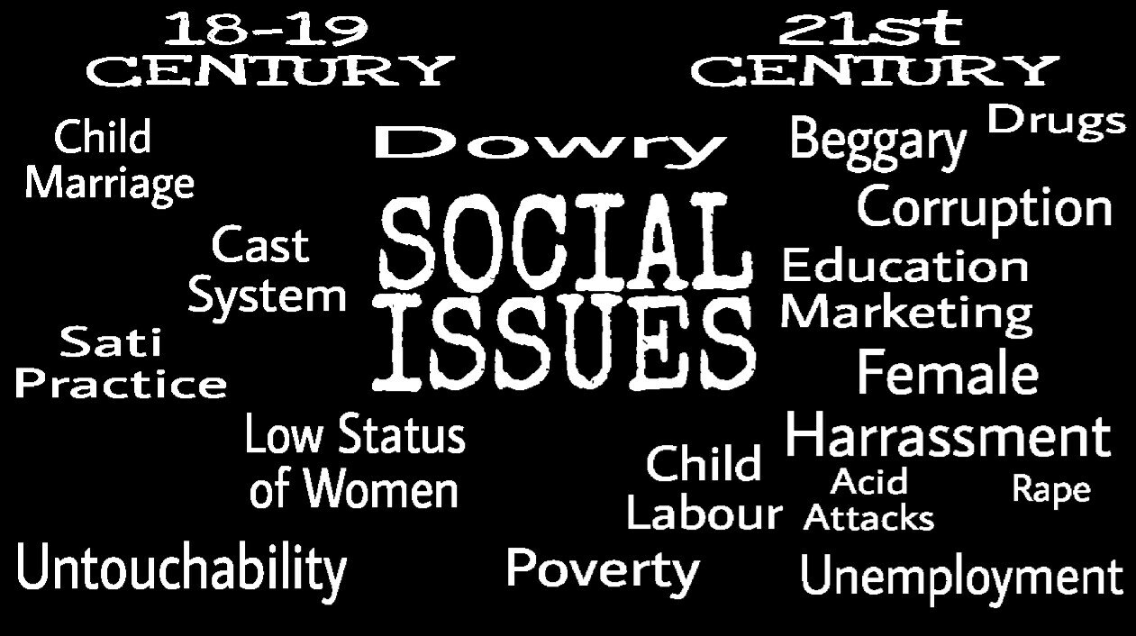 Social Awareness The Time Travel Of Social Issues social-awareness-the-time-travel-of-social-issues
