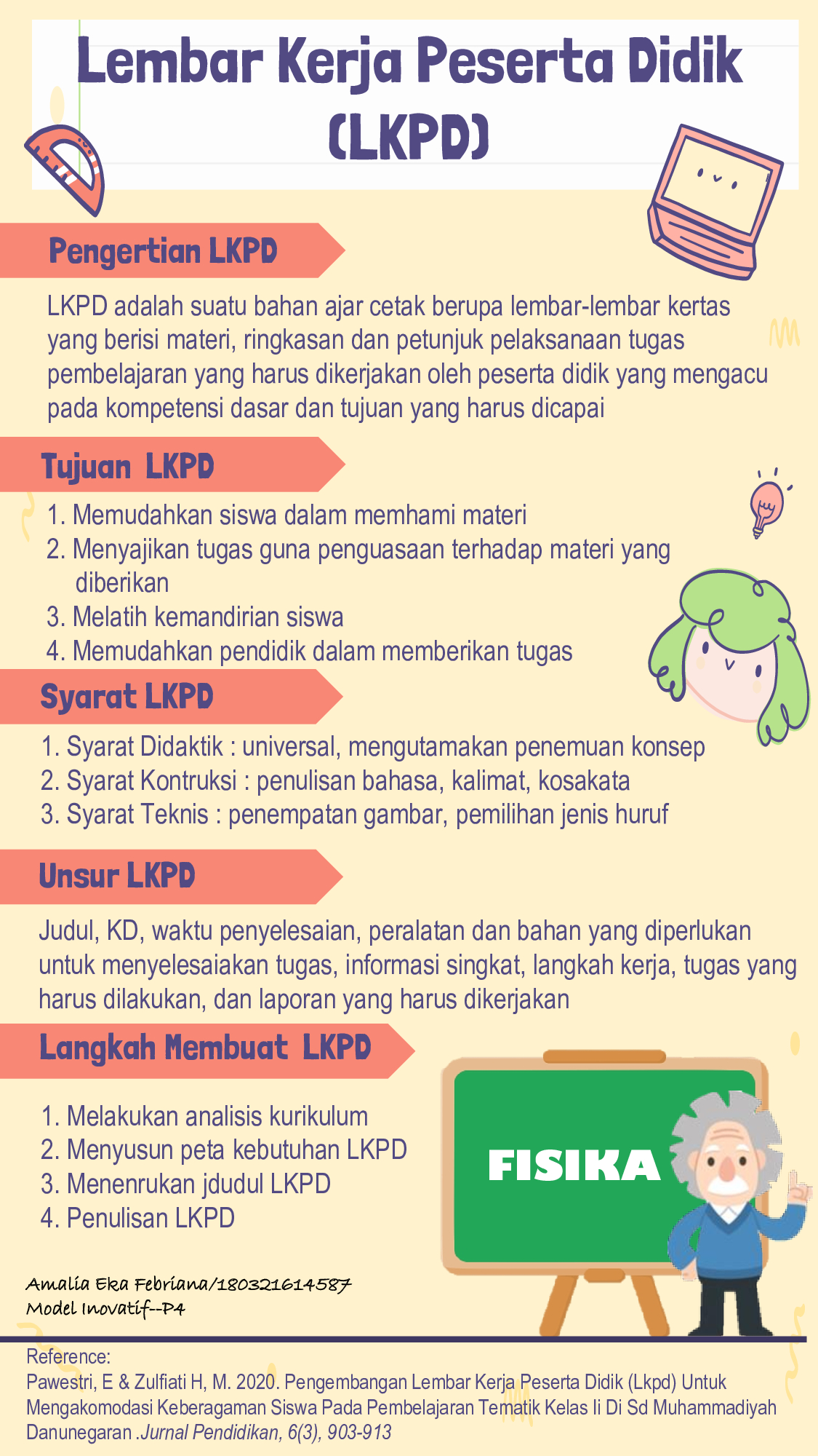 Poster Lembar Kerja Peserta Didik (LKPD)