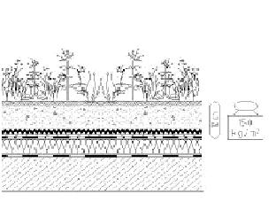 ΤΑΡΑΤΣΟΚΗΠΟΣ...Ο ΚΗΠΟΣ ΤΩΝ ΠΟΛΕΩΝ: Η νομοθεσία για τα φυτεμενα δωματα ...