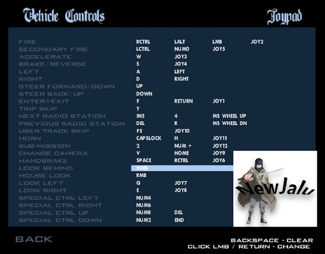 Setting Joystick GTA San Andreas