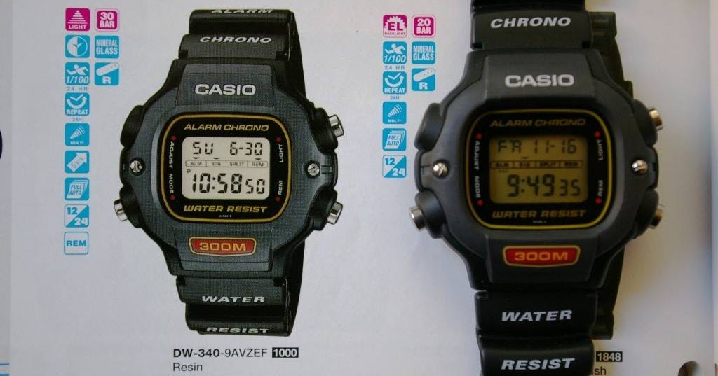 Zona Casio: Casio, el rey de la resistencia (al agua)