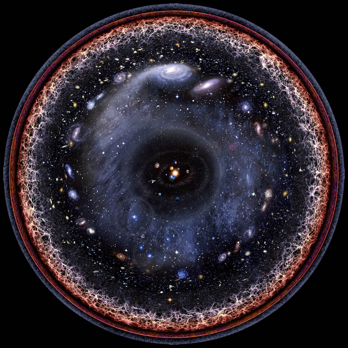 CIRCULAR MAP OF THE UNIVERSE ALL VERSIONS - Pablo Carlos Budassi