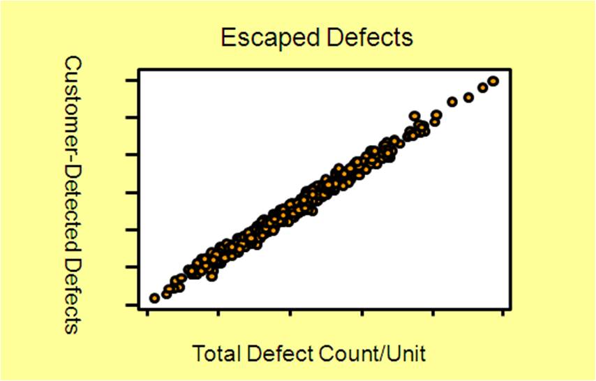 otakkukusut serius: Theory of Escaping Defects