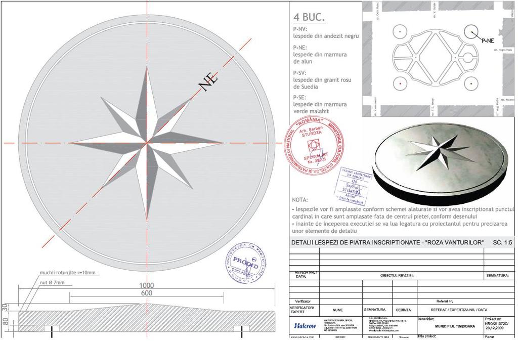 Foto travel: Timișoara: puncte cardinale