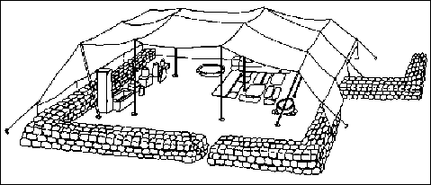 Reconstruction of the Midianite Tent-Shrine