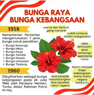 Bunga Raya Bunga Kebangsaan