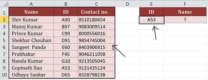 Index Match Function In Excel In Hindi Adavance Excel Formulas index-match-function-in-excel-in-hindi-adavance-excel-formulas