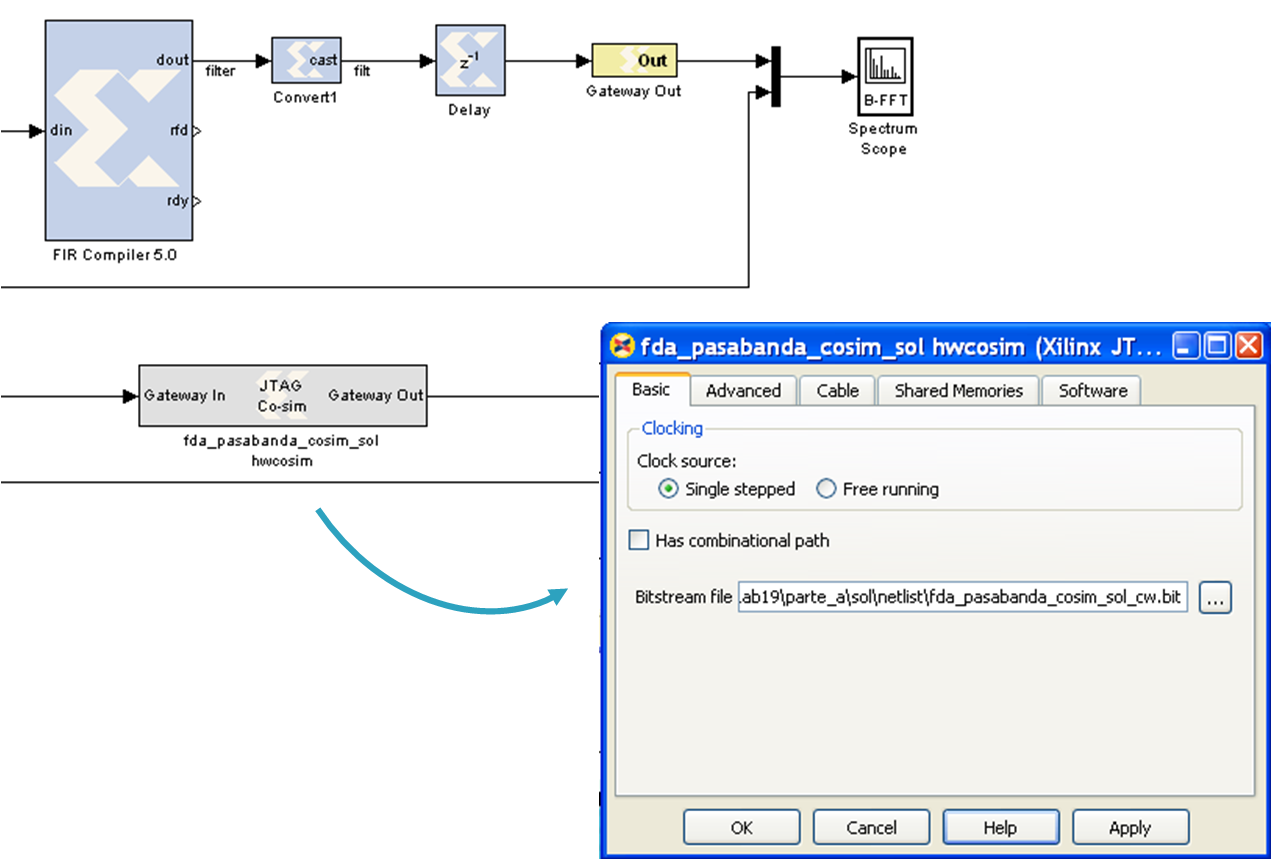 Diseño De Sistemas Digitales Avanzados Con Vhdl Fpga System Generator Co Simulación En Hardware