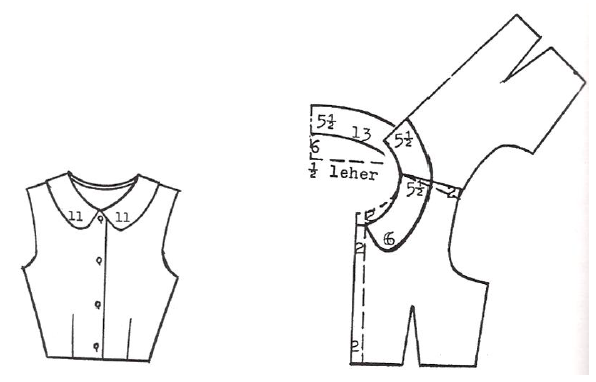 Aneka Pecah Pola (Model) Pada Kerah (Collar)