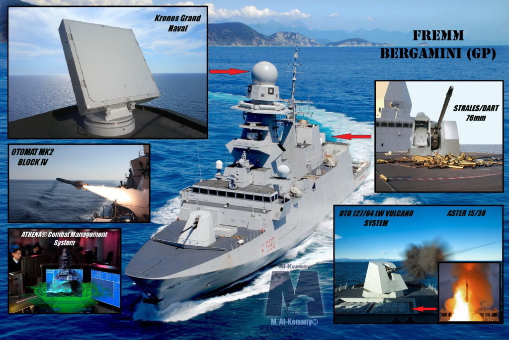 Military and Commercial Technology: Meet Egypt’s FREMM Bergamini