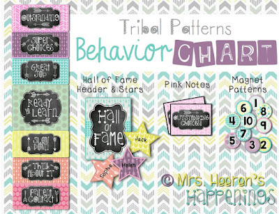 Mrs. Heeren's Happenings: New Behavior Chart Theme - Tribal Patterns