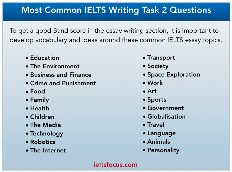 Learning English And IELTS Skills learning-english-and-ielts-skills