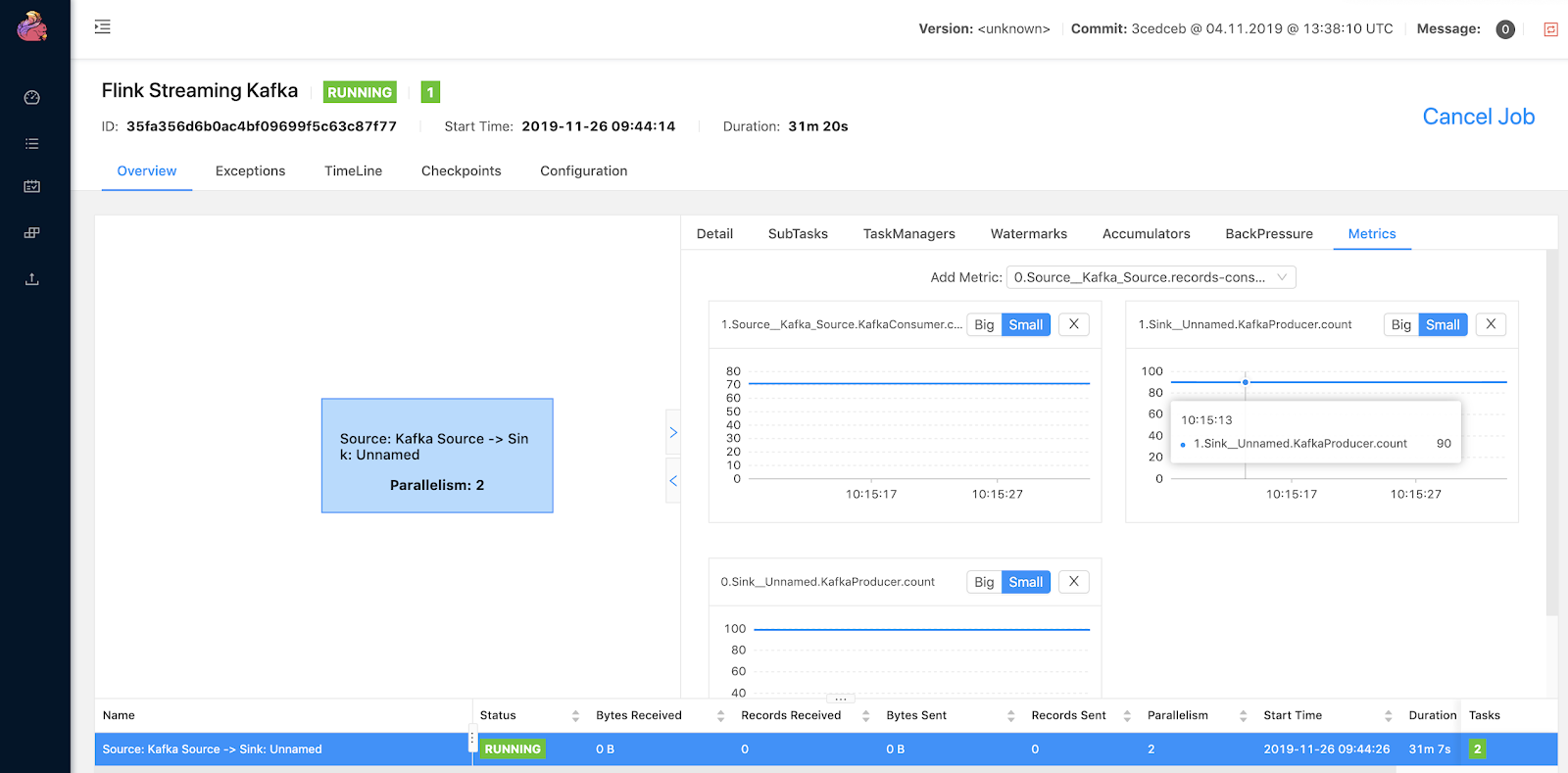 Data In Motion: Introducing Mm FLaNK... An Apache Flink Stack for Rapid ...