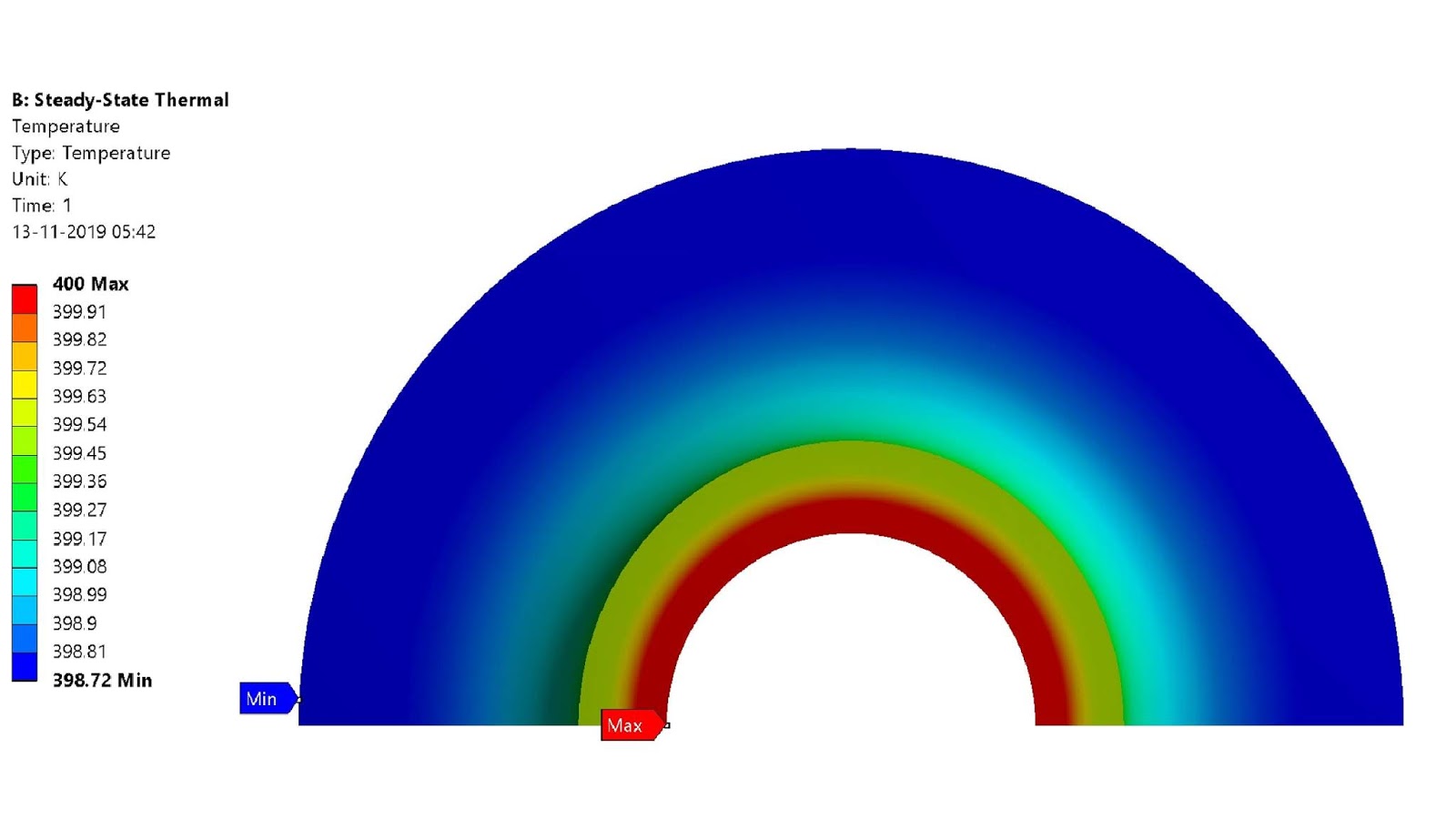 ANSYS TUTORIAL: Heat Transfer Analysis using Steady-State Thermal in ...