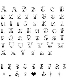 A' dan Z ye Harf Dövme Modelleri Harf Dövme Stilleri