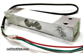 22 Jenis Jenis Sensor Penjelasan Contoh dan Cara Kerjanya - EDUKASIKINI.COM