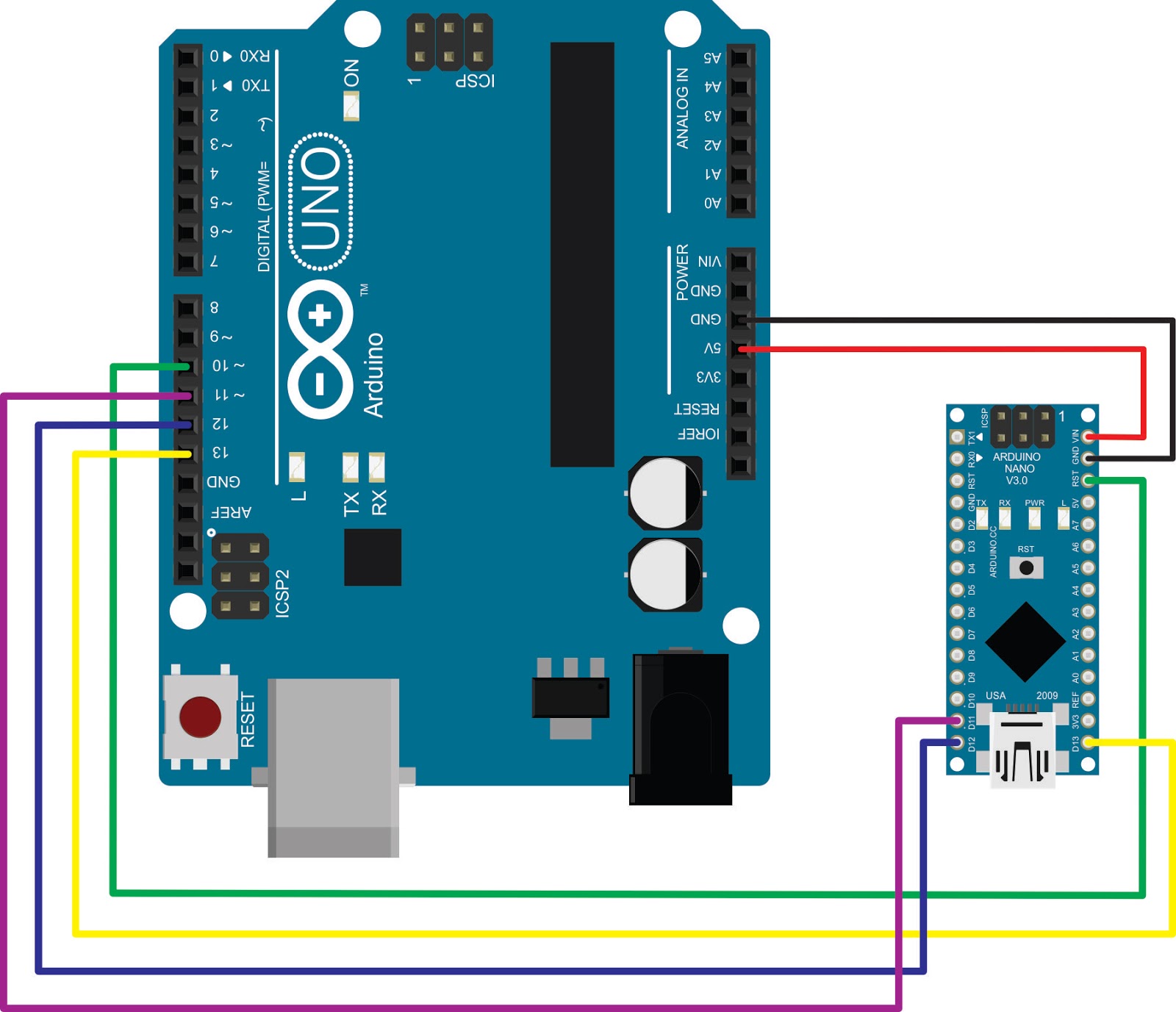 Crear recuperar arduino UNO con bootloader grabar Atmega328p ... Crear recuperar arduino UNO con bootloader grabar Atmega328p ...