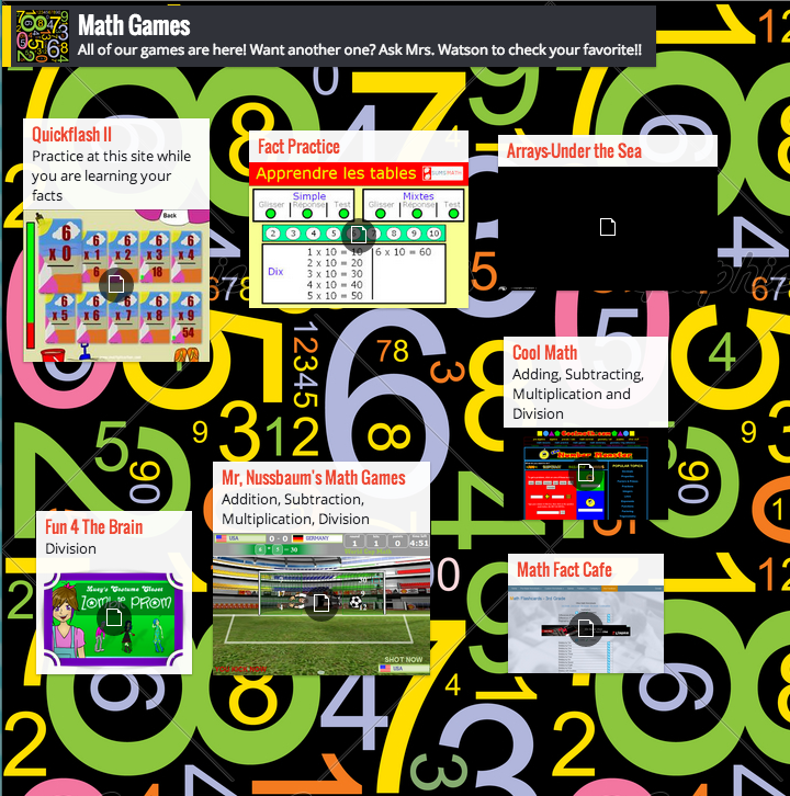 Elementary Grapevine: Using Padlet in the Classroom