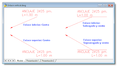 aCADemia: Directrices múltiples (2ª parte)