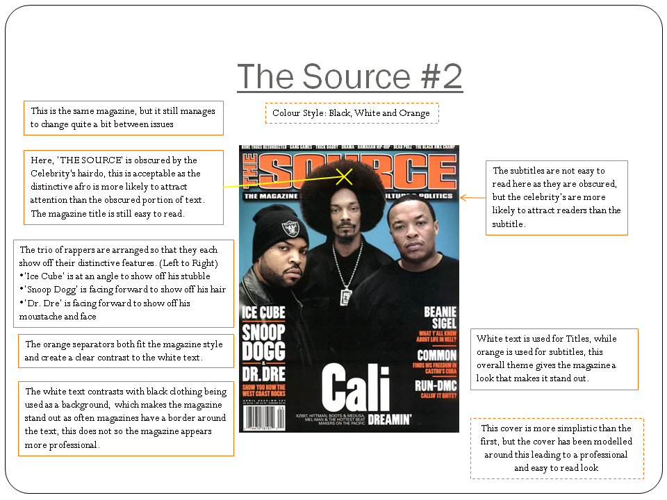 TJE's Media Studies Blog: Magazine Cover Analysis