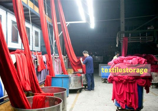 Garments Washing | The objects of Garment Washing - Textile Storage