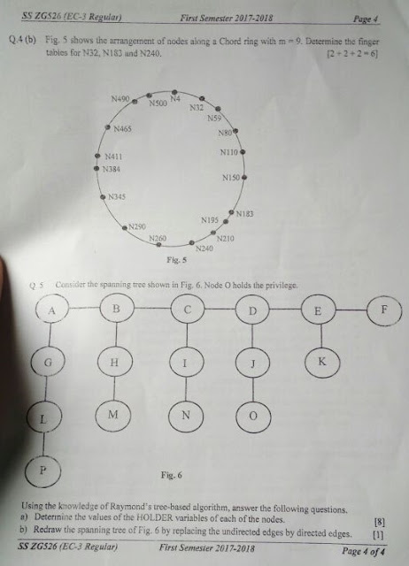 Coding Tech Life: Distributed Computing Comprehensive Examination ...
