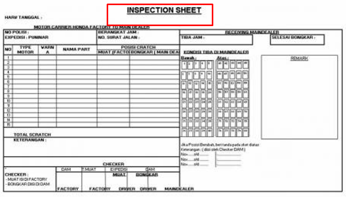 7 Alat Bantu Quality Control