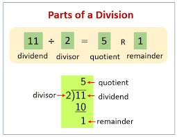 Division - Mathematics 480°- Basic mathematics provides free arithmetic ...