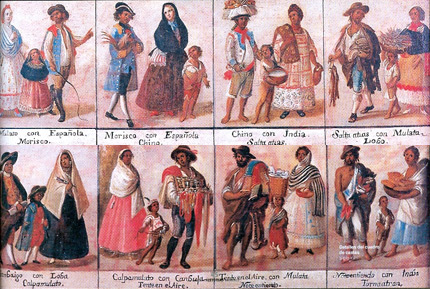 Las Castas de la Nueva España