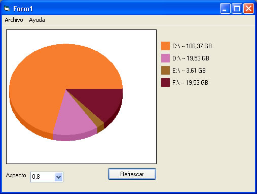 Particion Y Tipos De Particiones: imagenes de particiones